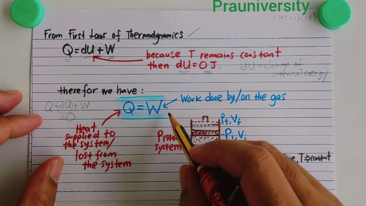 TOPIC 10.4i Physics STPM Isothermal process 3 - YouTube