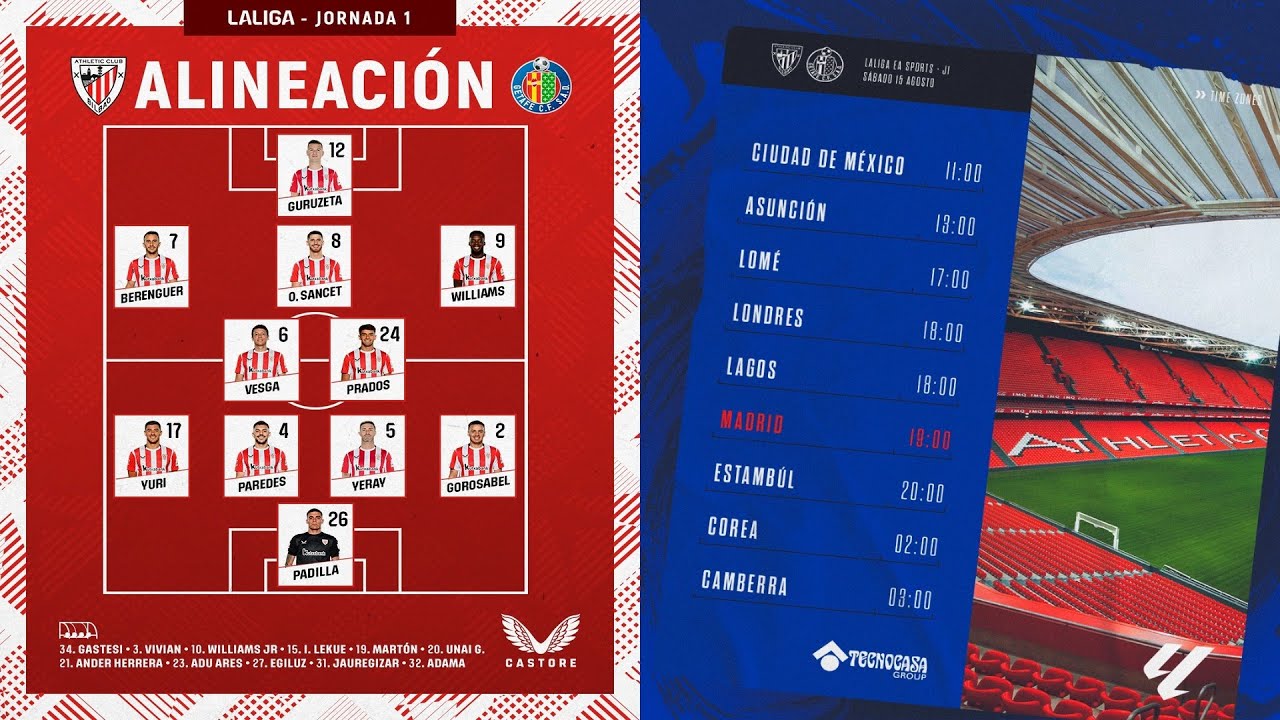 ATHLETIC CLUB VS GETAFE | JORNADA 1 DE LALIGA 24-25 - YouTube