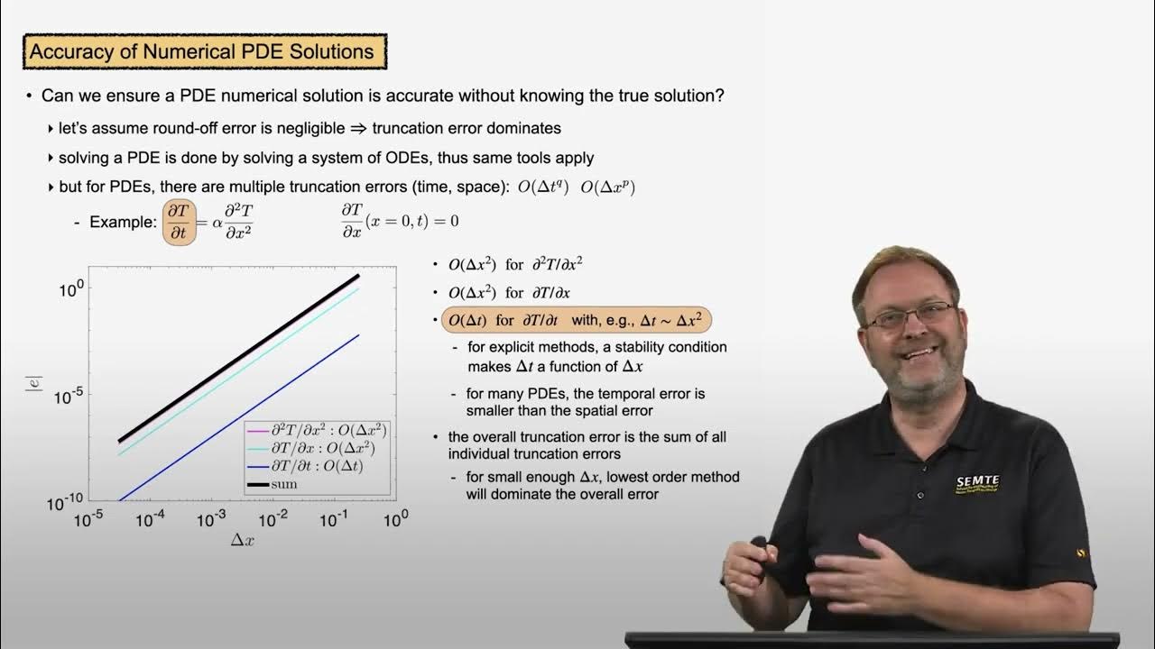 Lecture 9-5 | Accuracy of Numerical PDE Solutions | Advanced ...