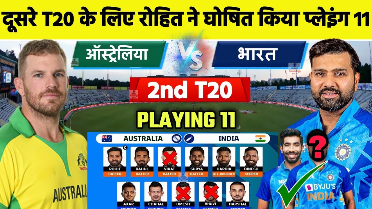 India Vs Australia 2nd T20 Match 2022 Playing 11 Preview Pitch india-vs-australia-2nd-t20-match-2022-playing-11-preview-pitch