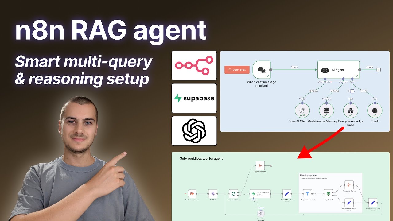Level up your n8n RAG agents: Smart multi-query & reasoning (with Supabase + GPT-5) - YouTube