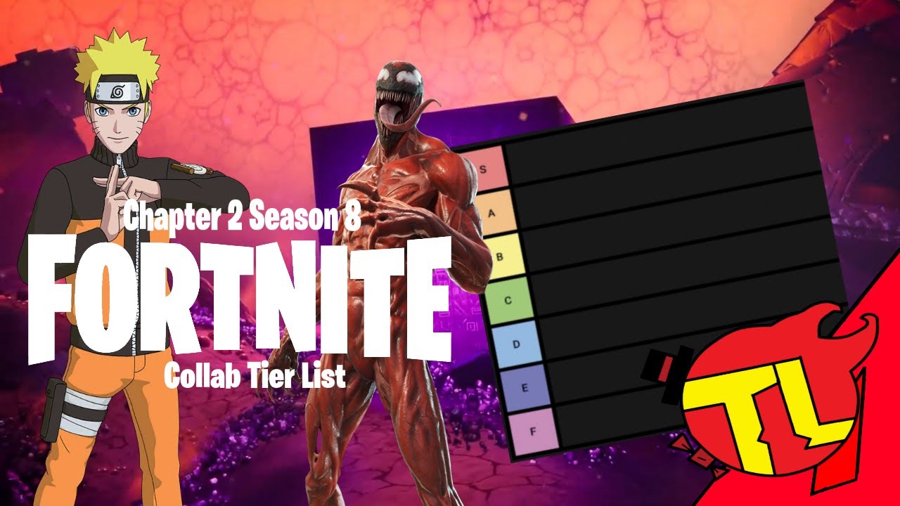 C2S8 collab tier list | Fortnite | Loxyy - YouTube