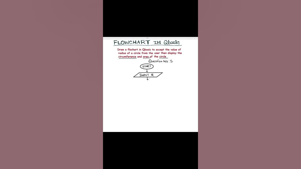 Flowchart in Qbasic(Part 5)#qbasic #youtubeshorts #shots #sort | Draw ...