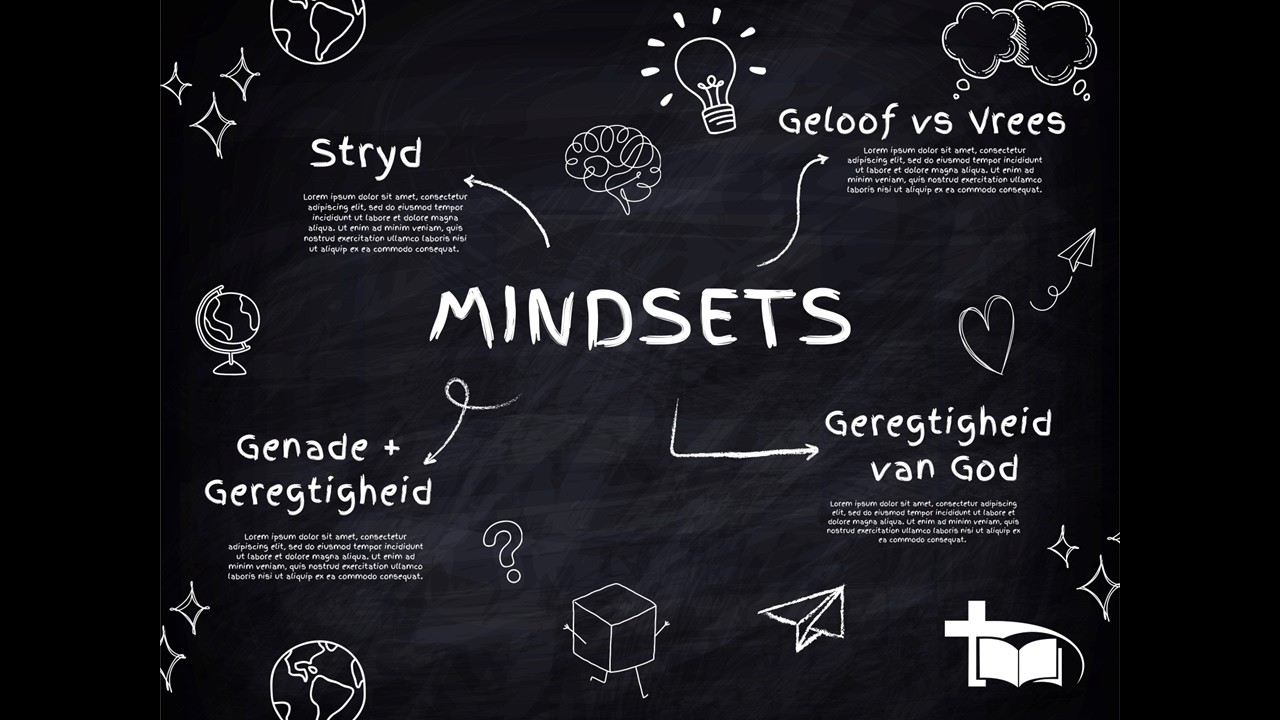 Lewende Woord Kuruman | 22 Maart 2026 | Pierre Strydom | Mindsets Deel ...