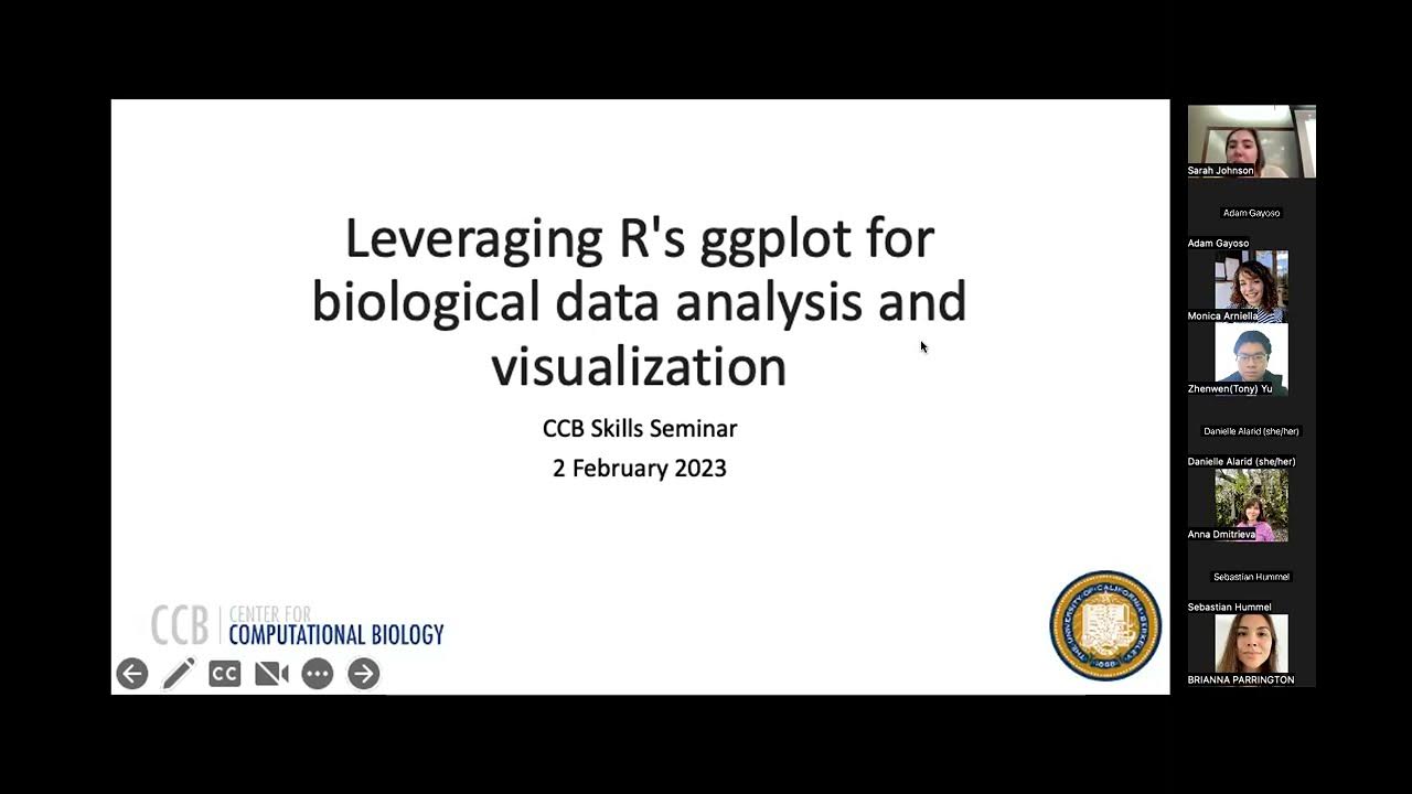Leveraging R's ggplot for biological data analysis and visualization - YouTube