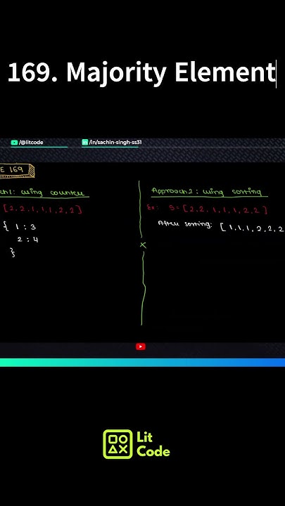 Leetcode 169 Majority Element Shorts Python Leetcodechallenge