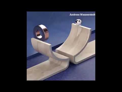 Basit Harmonik Hareket | Tanıtım