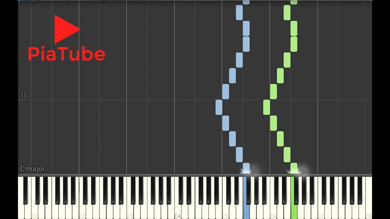 How To Play "Hanon Piano Exercise Part 40 Chromatic Scale - The ...