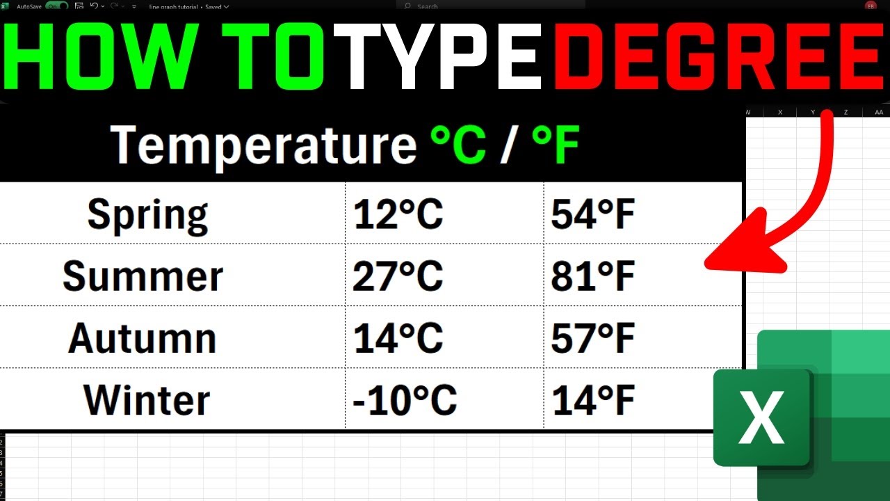 How to Type Degree Symbol in Excel FAST! - YouTube