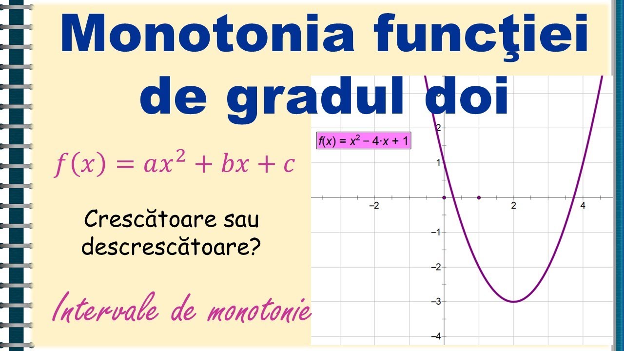 IX. Monotonia functiei de gradul doi - YouTube
