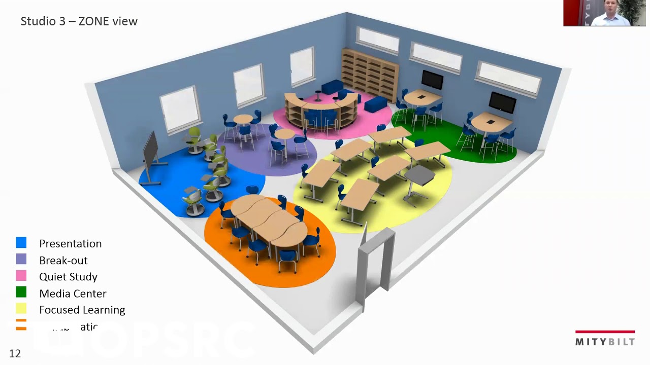 The MityBilt Ergo-Dynamic Classroom - YouTube