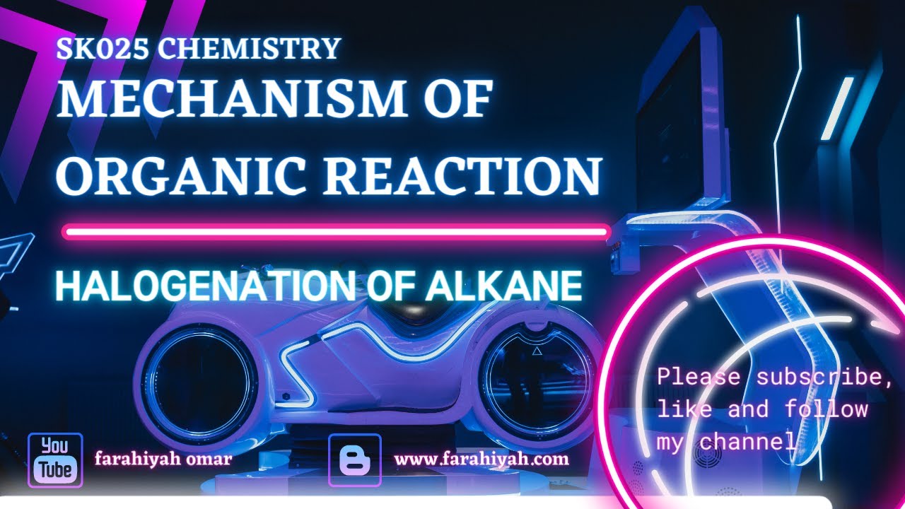 Mechanism halogenation of cyclohexane - YouTube