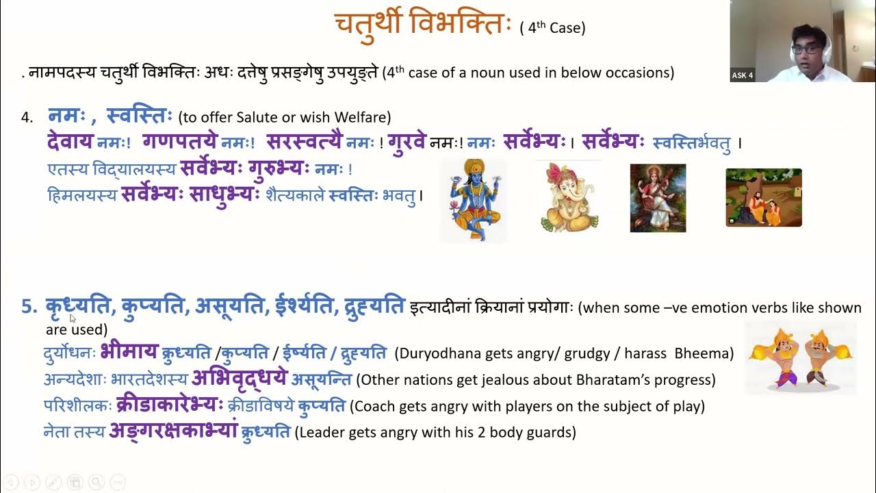 Sasyam 4 B4 039 2023 01 28 Youtube
