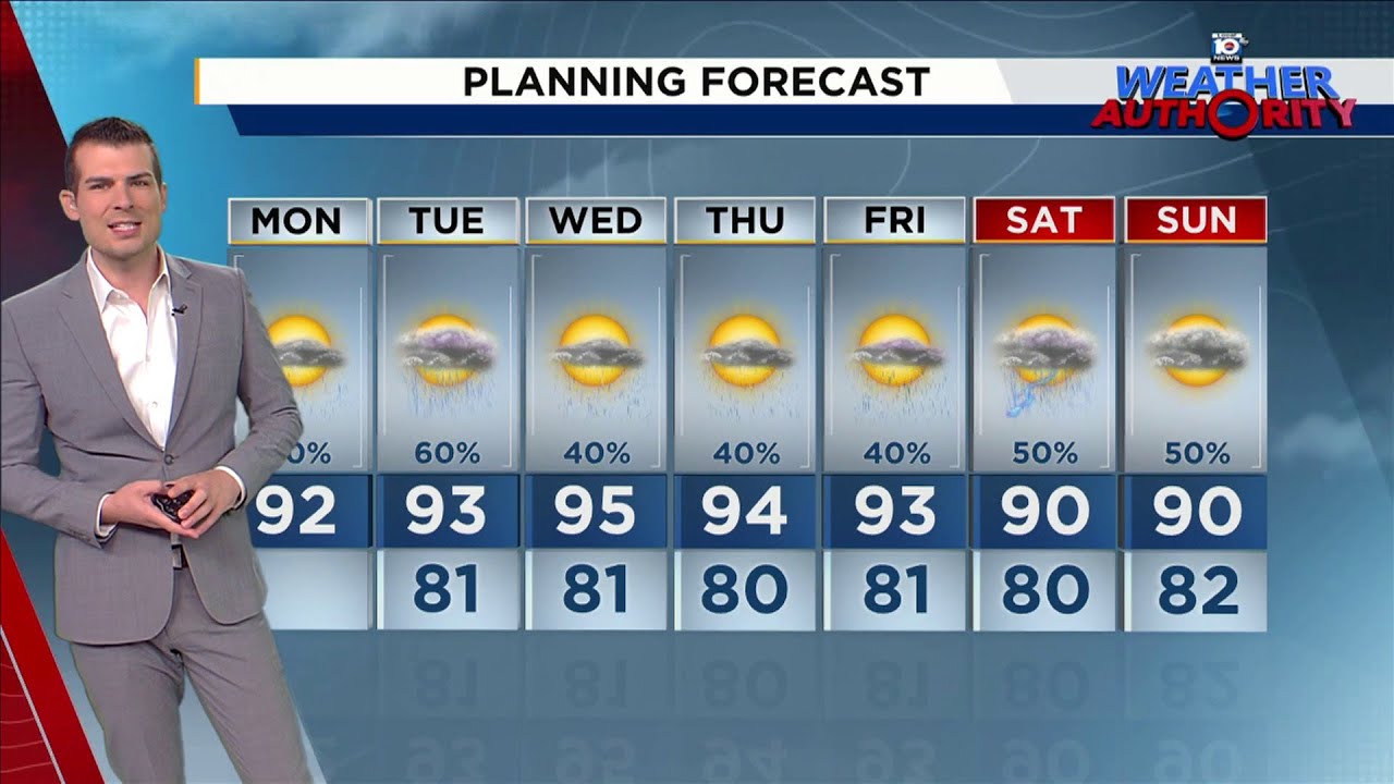 Local 10 News Weather Brief: 08/05/2024 Morning Edition - YouTube