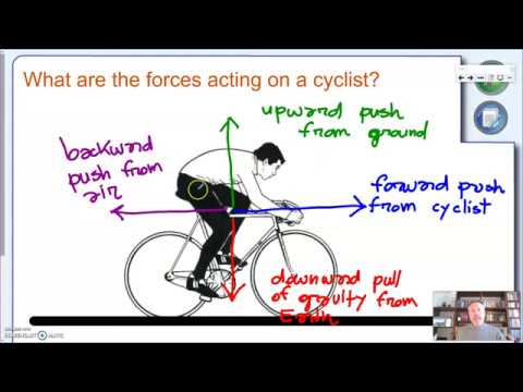 Discovering forces (part 1) - KS3 Physics - YouTube