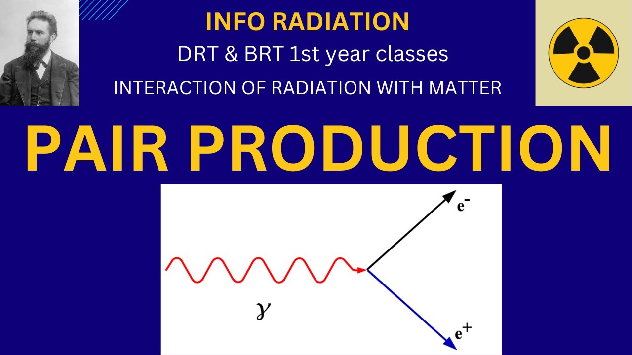 pair production in hindi | radiation interaction with matter - YouTube