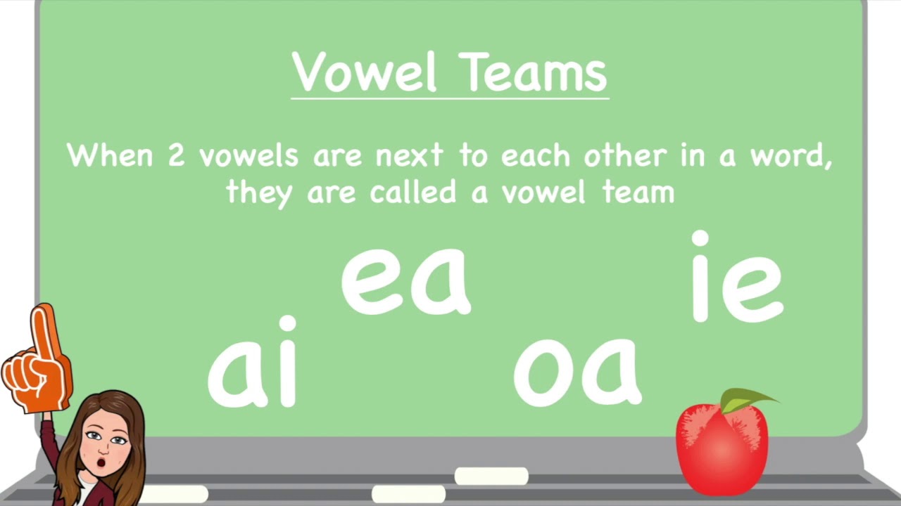 Vowel Teams YouTube vowel-teams-youtube