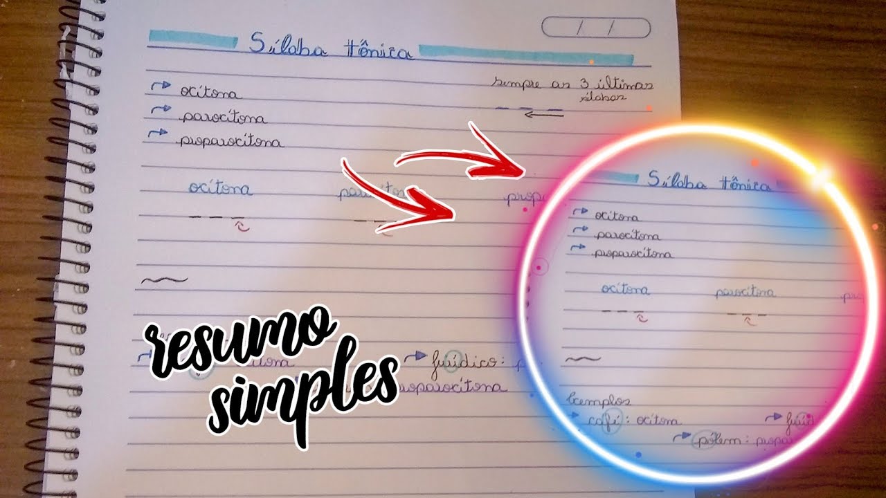 Como fazer resumo simples e bonito ️ - YouTube