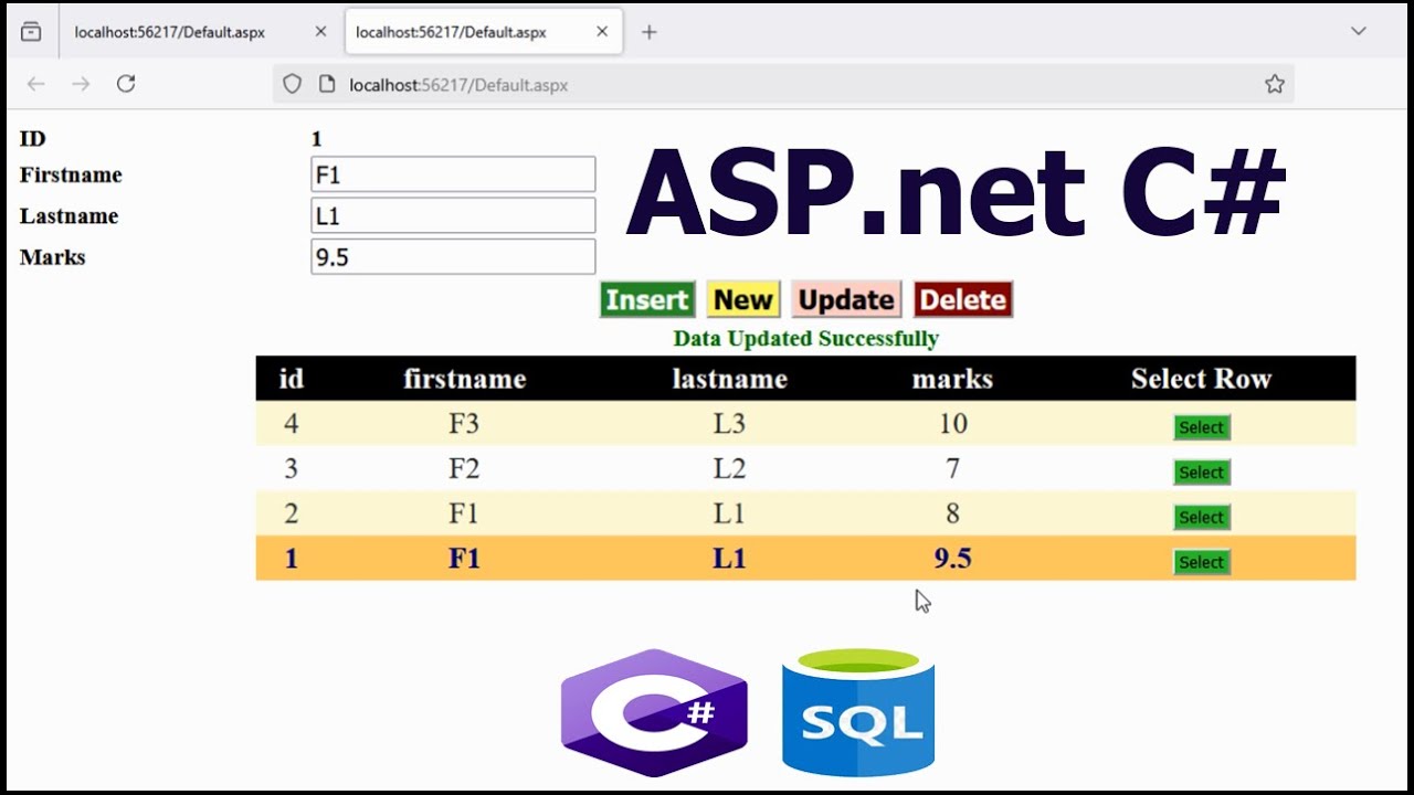 Aspnet C Programmer Insert Update And Delete Using Sql And Load Data 5510