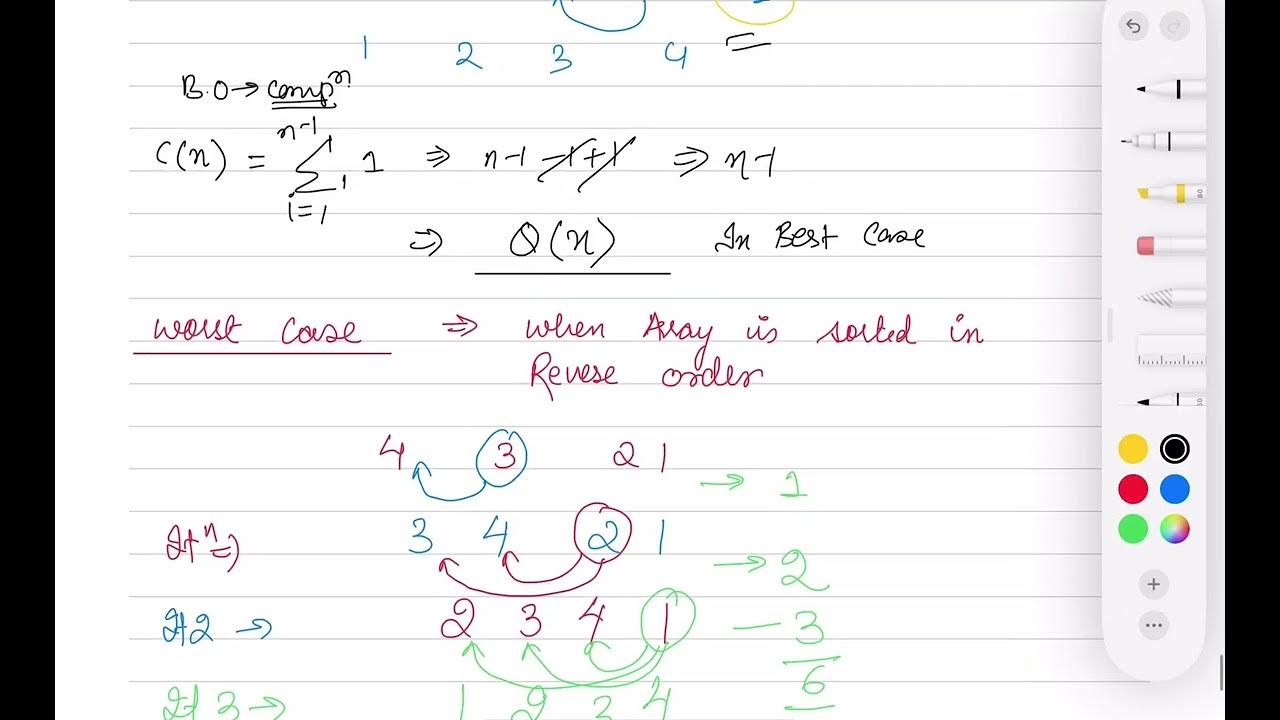 Insertion Sort Algorithm || Time and Space Complexity Derivation ...