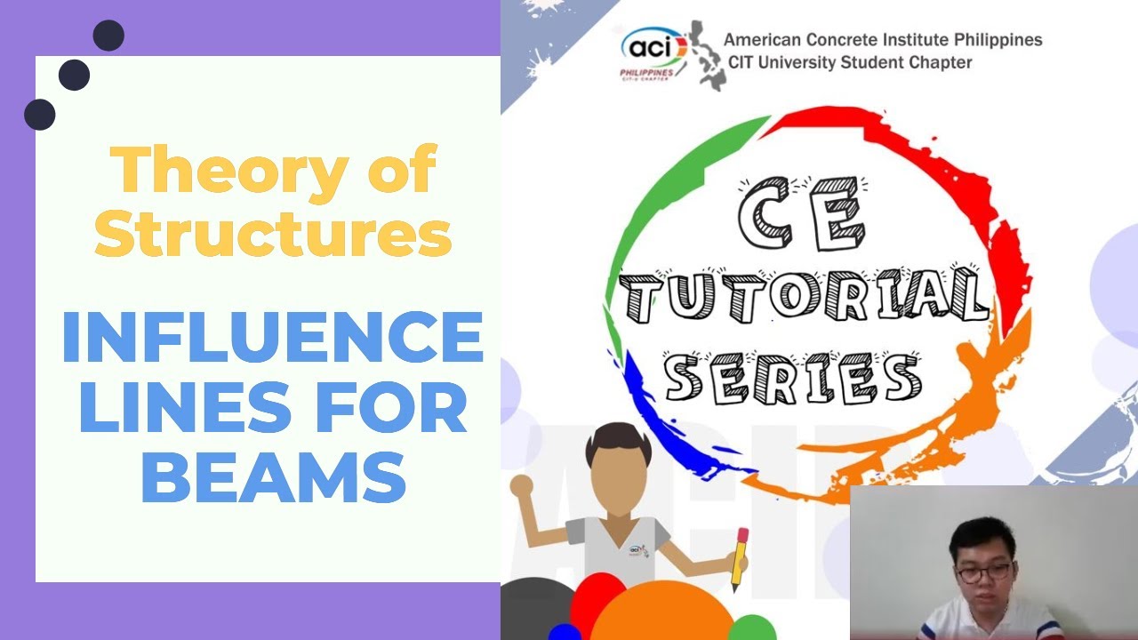 Theory of Structures - Influence Lines for Beams (Recorded Zoom Meeting ...