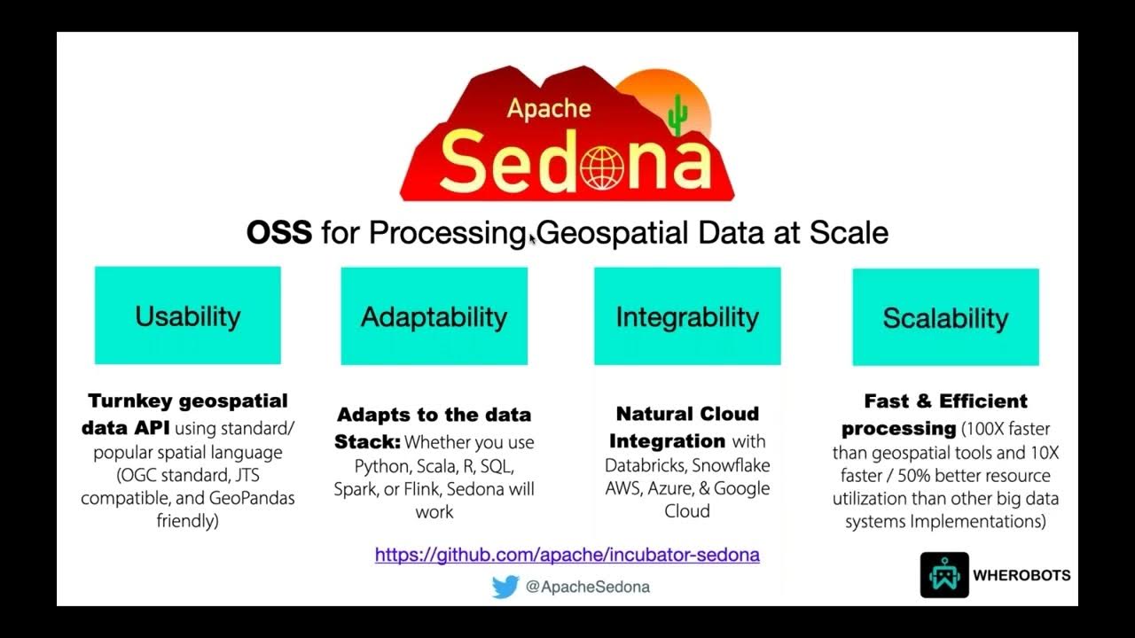 GeoParquet Support in Apache Sedona - YouTube