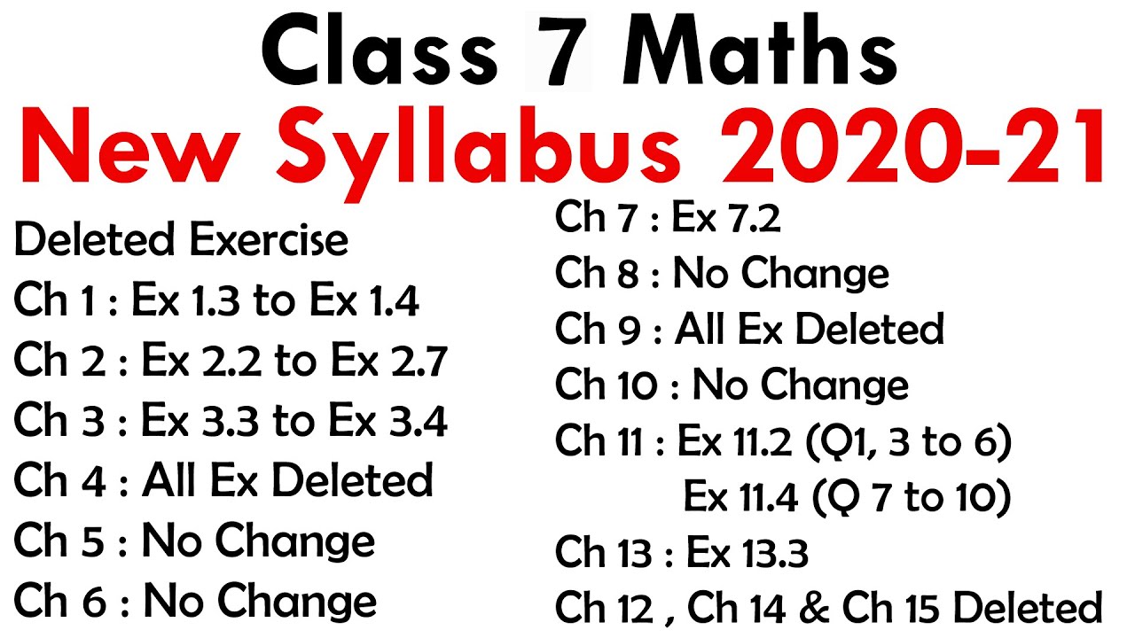 Class 7 All Subject Syllabus 2020-2021 - YouTube
