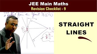 Straight Line | Revision Checklist 9 for JEE Main Maths | Doovi