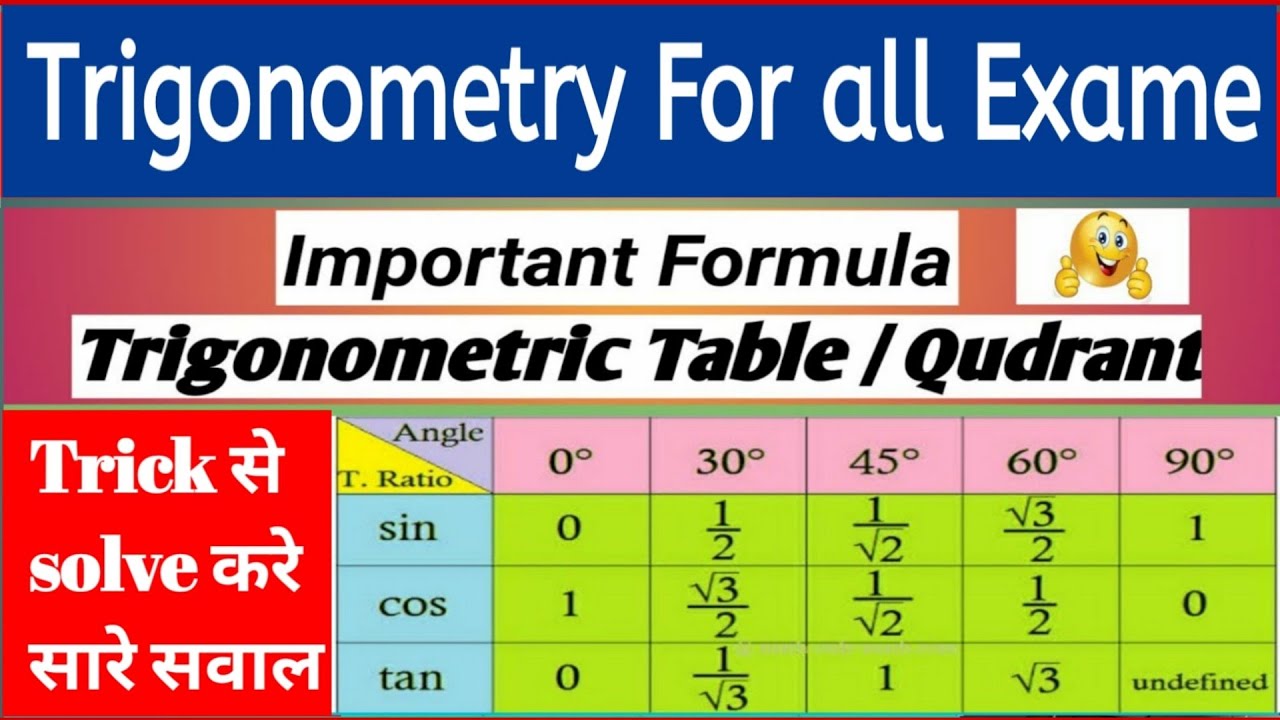 Trigonometry Table Trick | class 10 trigometry table | Trikonmiti table ...