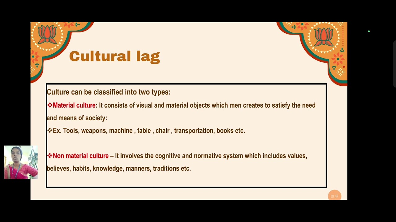 CULTURE, CULTURAL LAG, CONSERVATION OF CULTURE, TRANSMISSION OF CULTURE ...