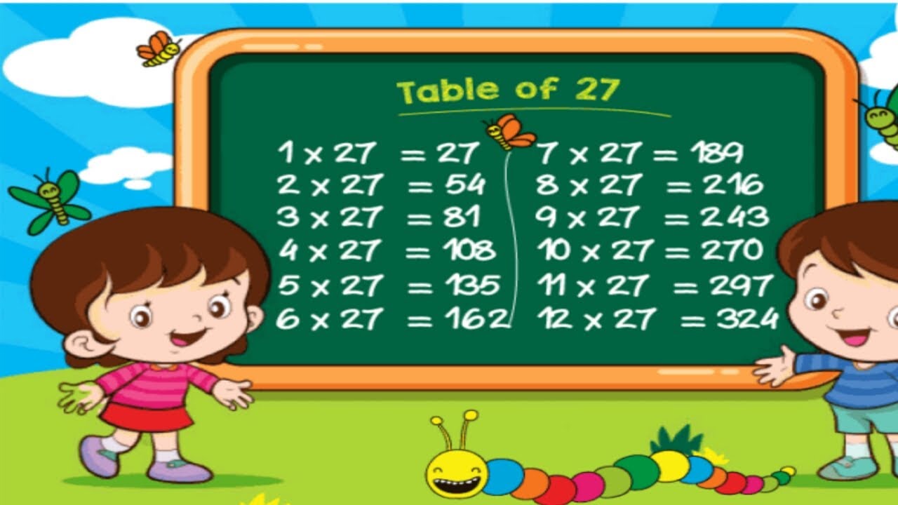 Table of 27/ 27 ka pahada/ 27 ka table / multiplication of table ...
