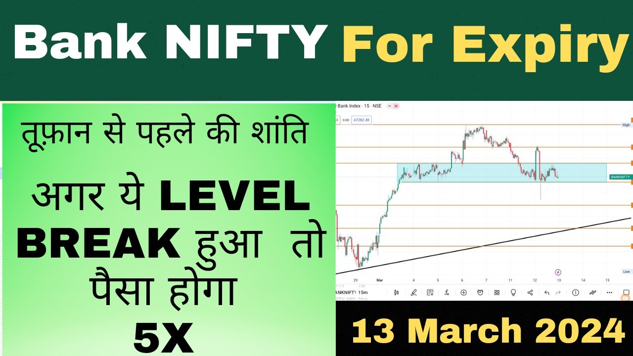 Banknifty Prediction For Tomorrow Banknifty Analysis Banknifty For