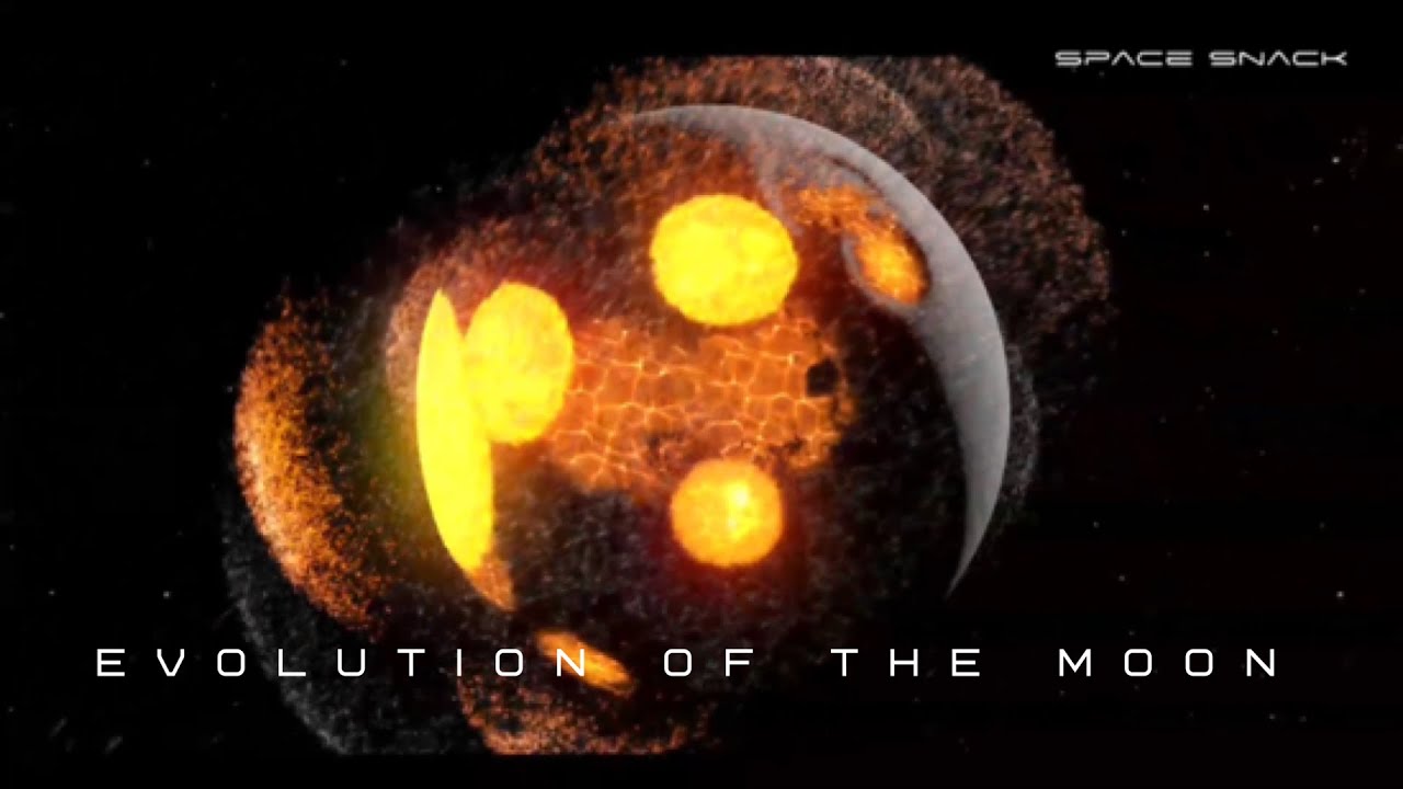Evolution of the Moon by Lunar Reconnaissance Orbiter - YouTube