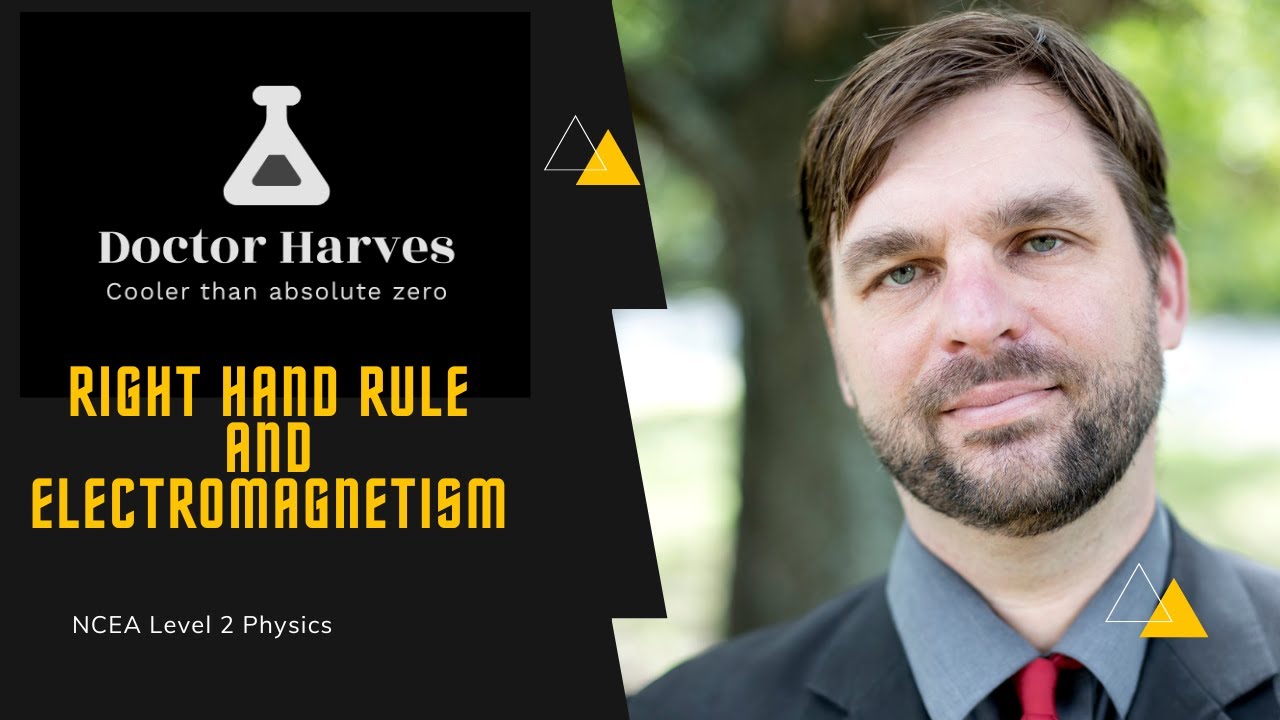 L2 Physics Right Hand Rules - YouTube
