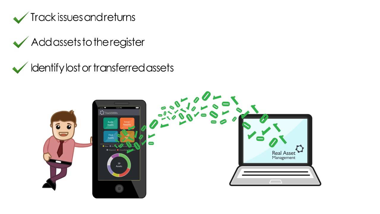 Track5000s Asset Tracking Software - YouTube