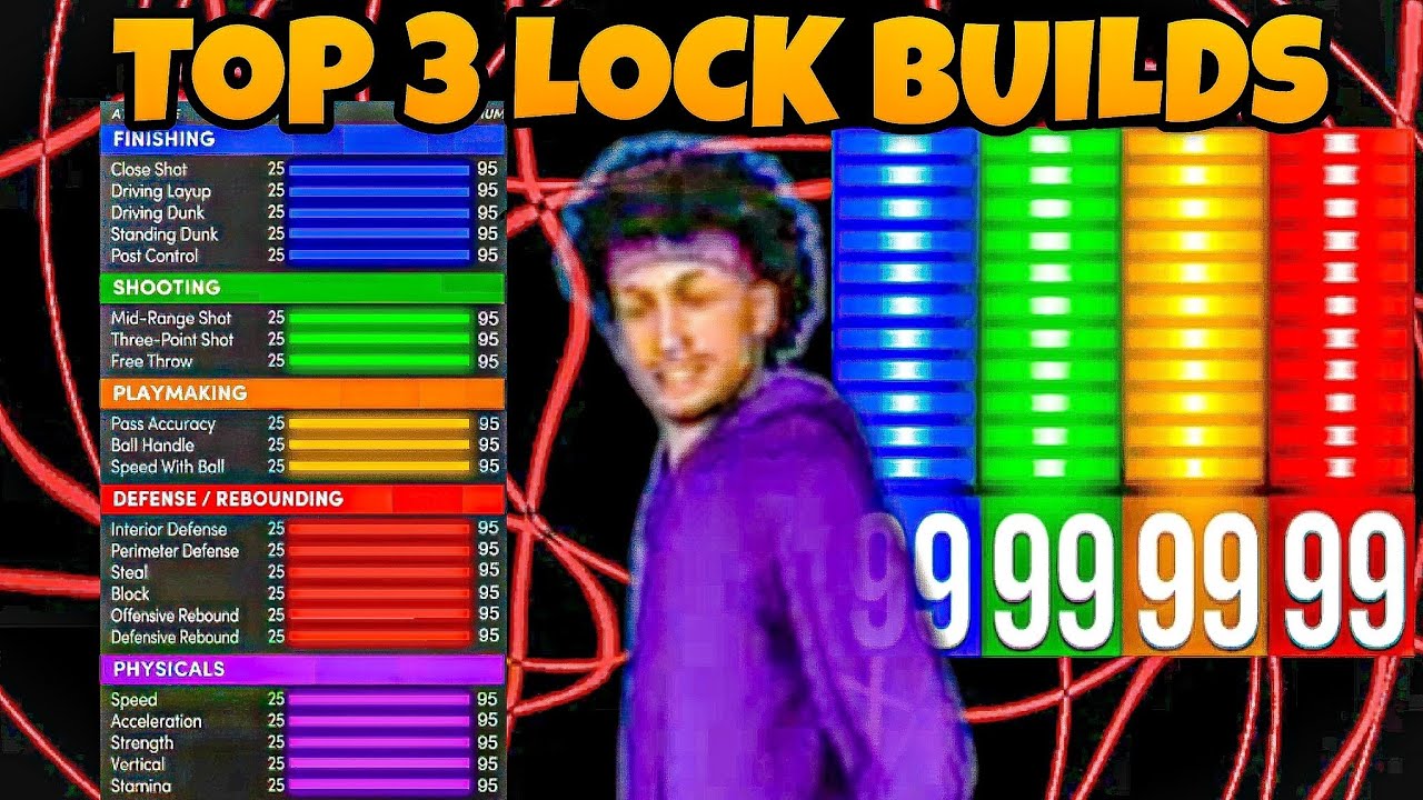 TOP 3 LOCK BUILDS IN NBA 2K25 SEASON 4 - YouTube