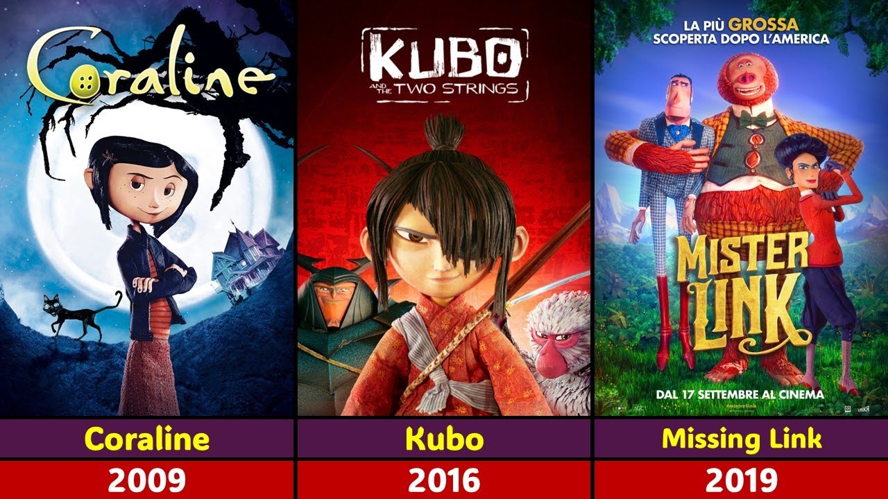 Evolution of Laika Studios Movies - YouTube
