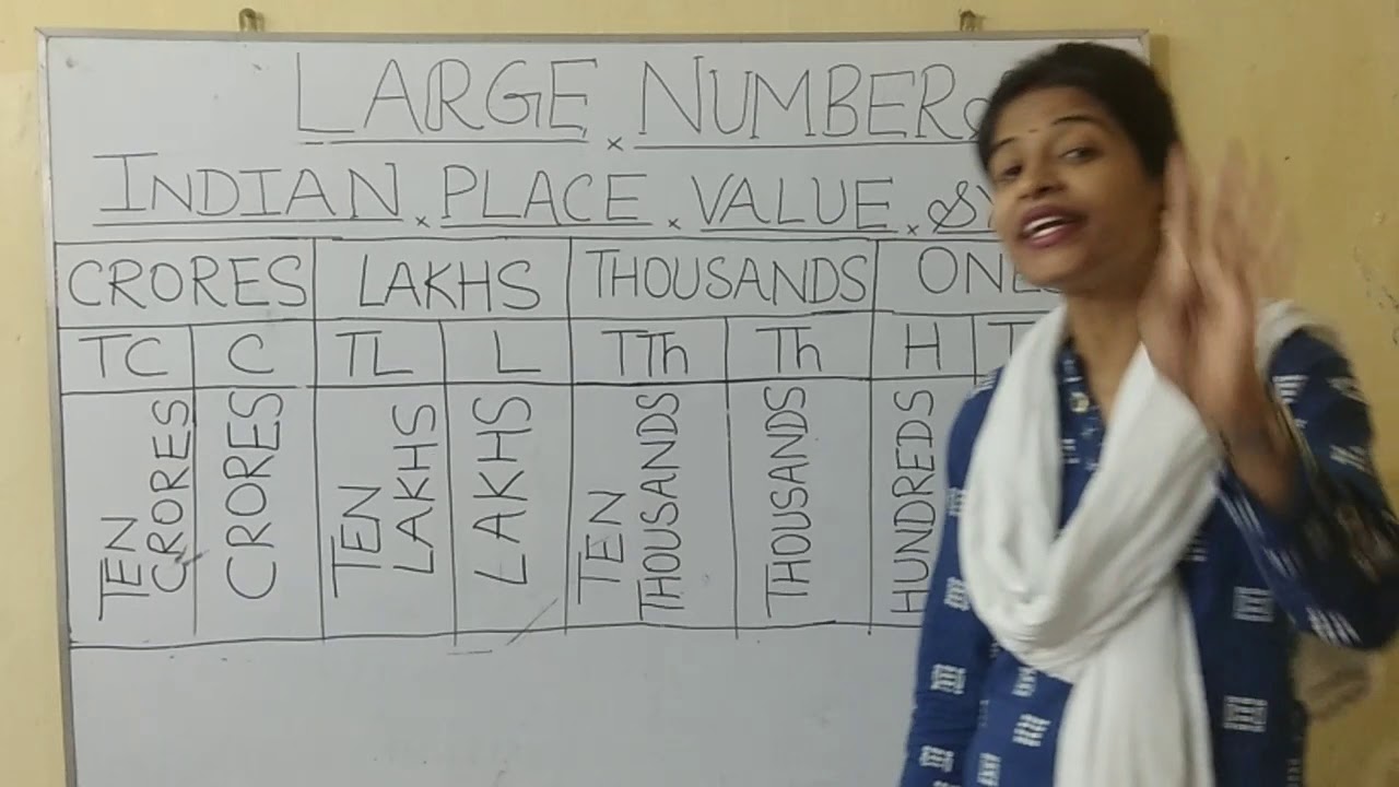 Class 5 Mathematics Large Numbers part 1 Mrs Seema YouTube class-5-mathematics-large-numbers-part-1-mrs-seema-youtube