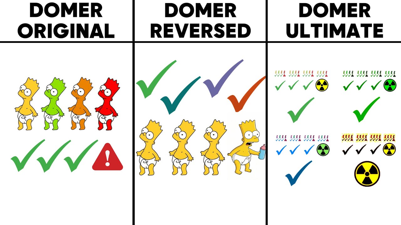 Domer Meme Original vs Domer Reversed vs Domer Ultimate / Domer Fractal ...