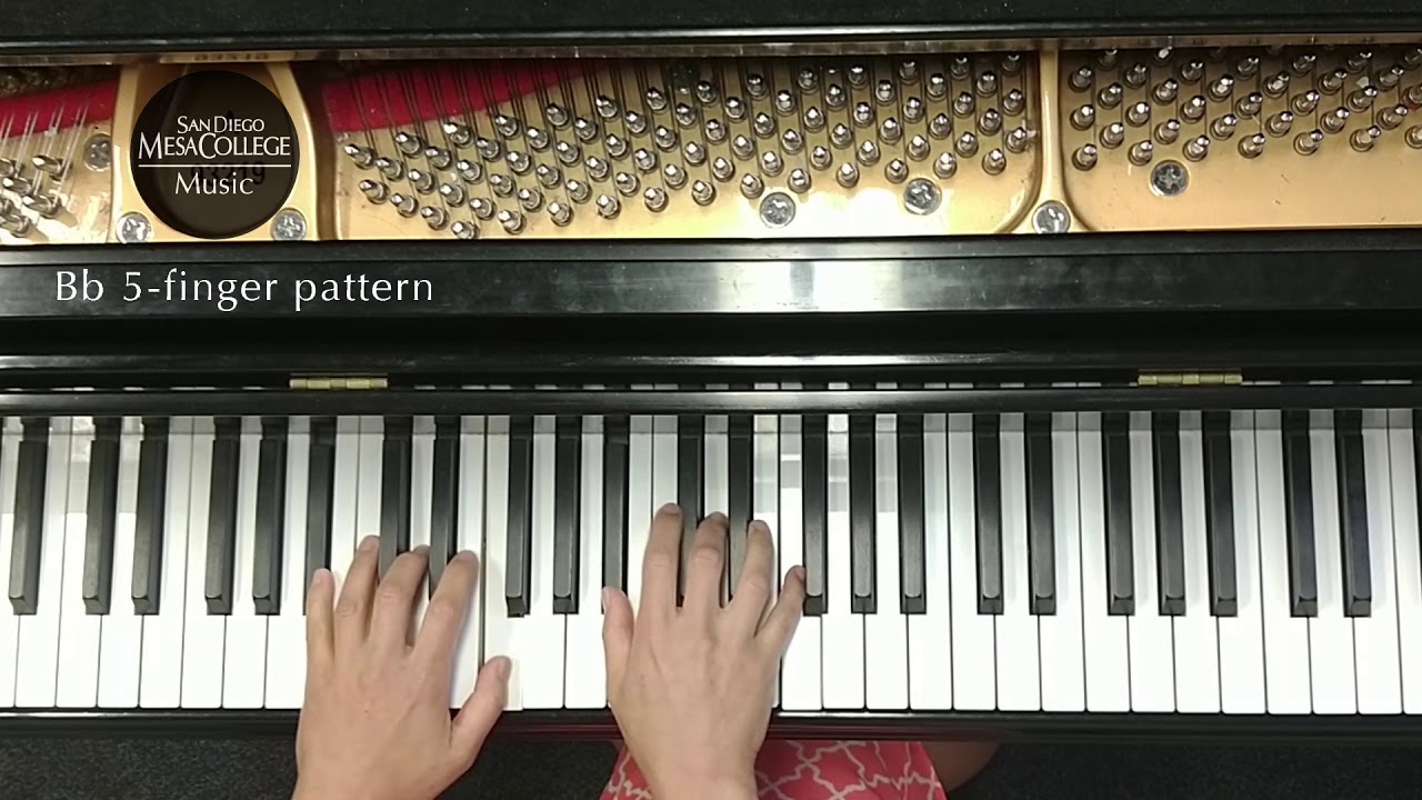 5-Finger Pattern and Triads in Bb Major and Minor - YouTube