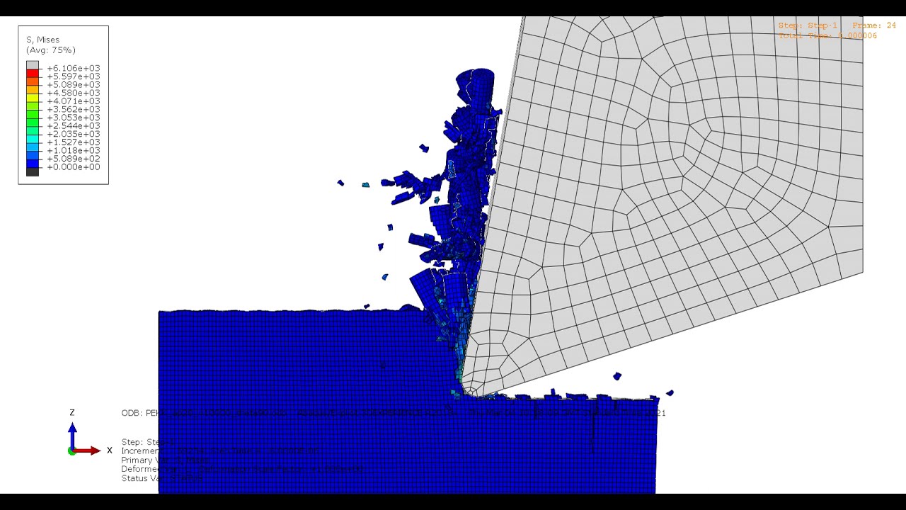 3D Orthogonal Cutting CFRP simulation using Abaqus 碳纤维复合材料3D正交切削仿真 (2) - YouTube