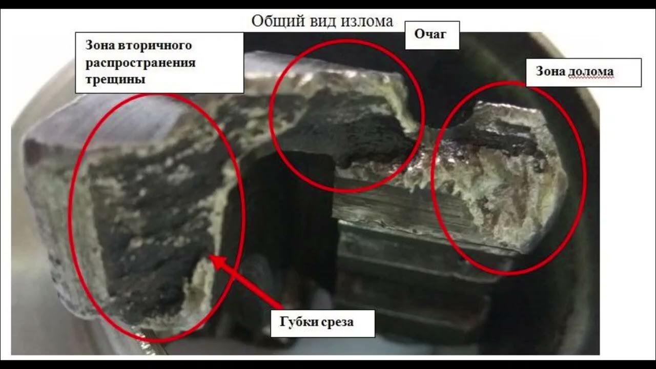 Трещиностойкость материала. - YouTube