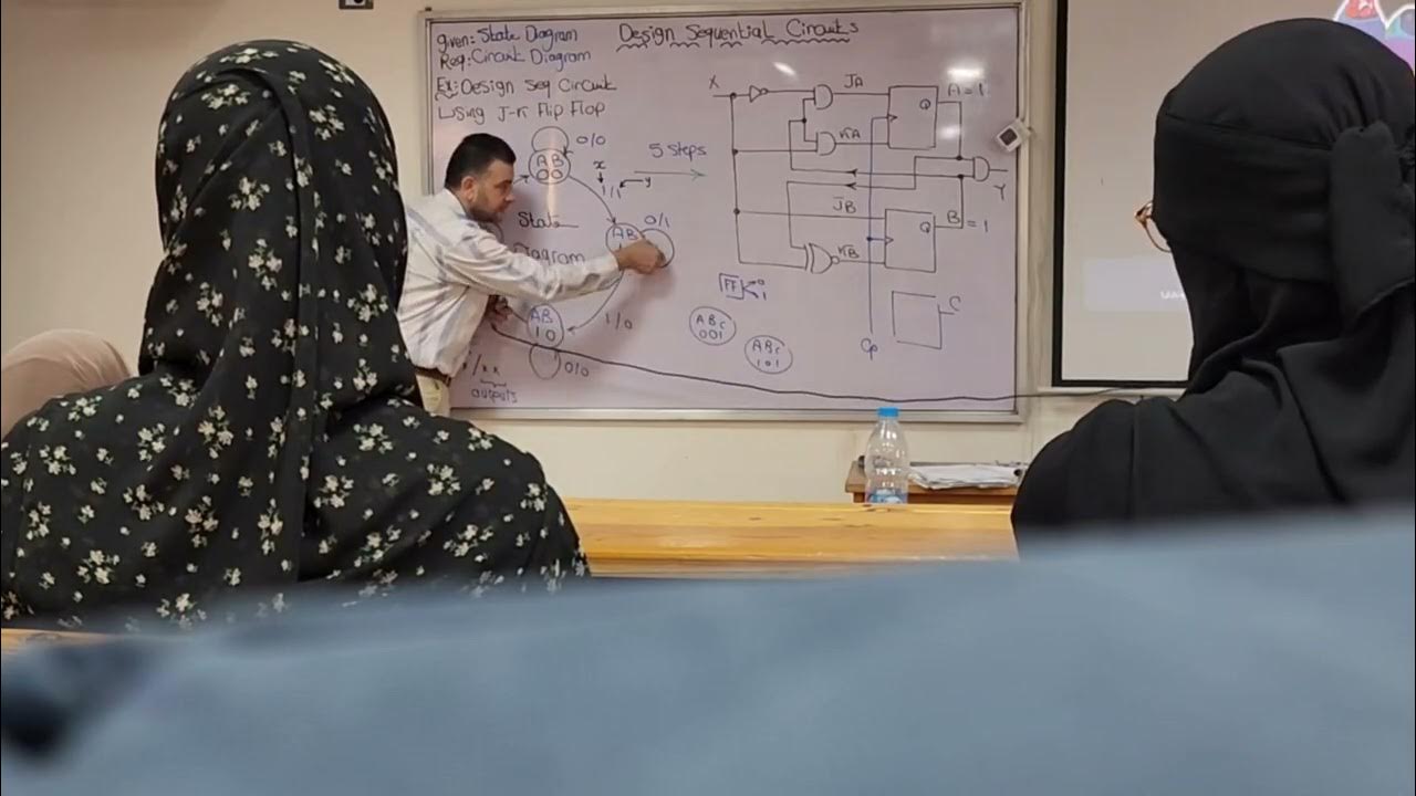 Logic 2 - lec 2 - YouTube