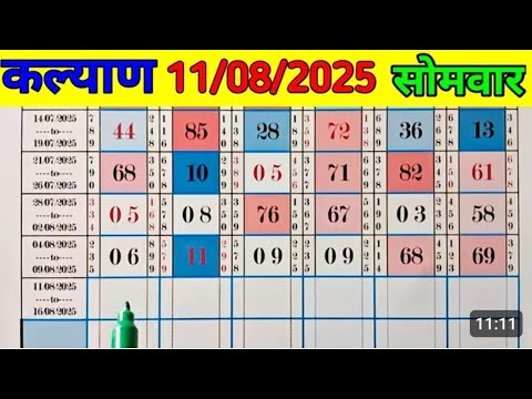100% Fix Satta Matka Number | Kalyan Matka Trick Today | Live Result ...