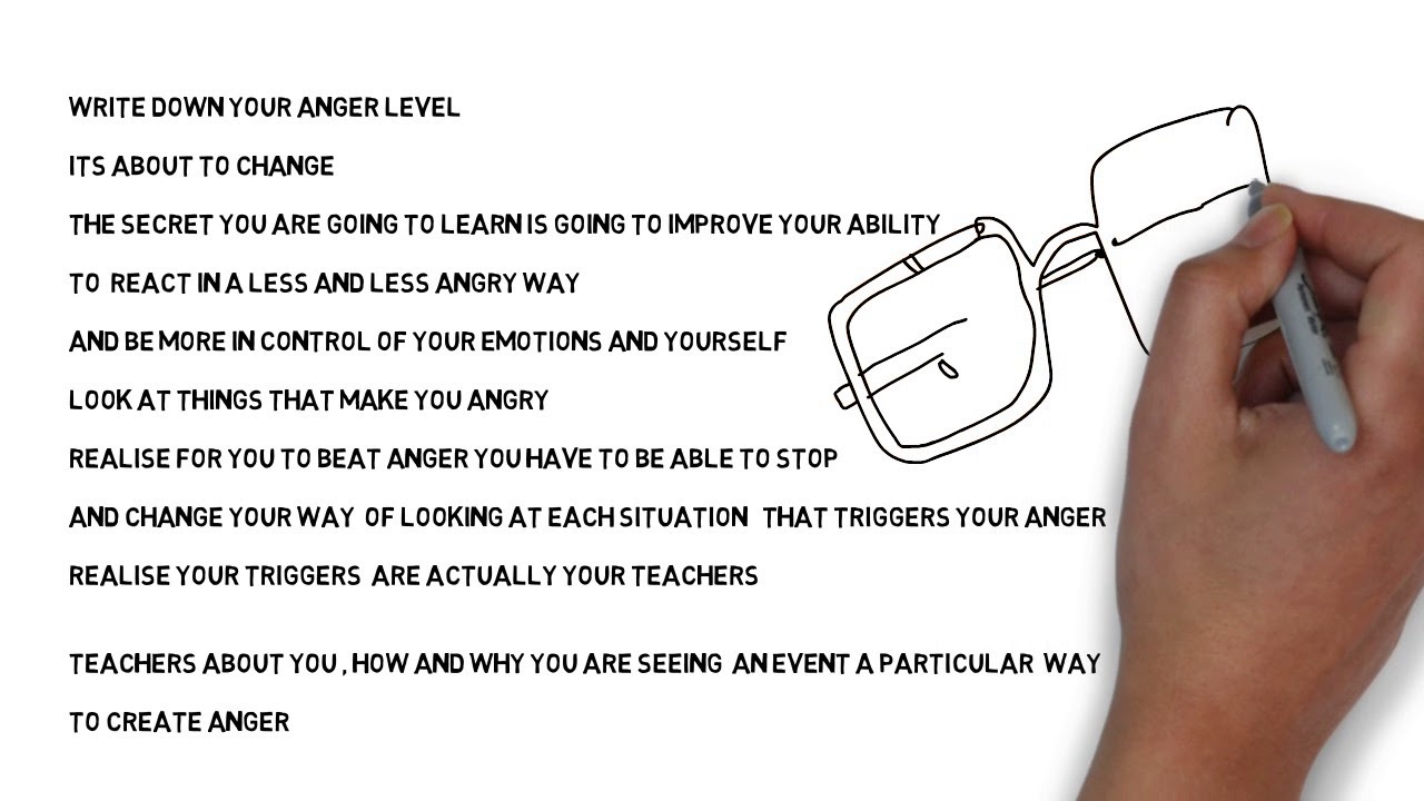 THE SECRET TO ANGER MANAGEMENT - YouTube