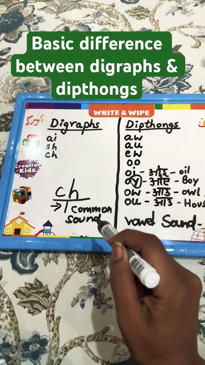Difference between digraphs and diphthongs || phonics || beginner ...