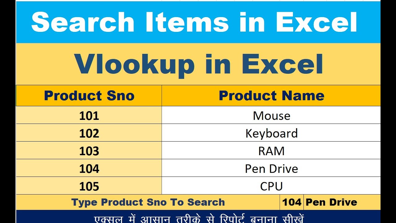 Best Excel Vlookup Examples Exceltutorial Excelvlookup Vlookupfunction Vlookupinexcelinhindi
