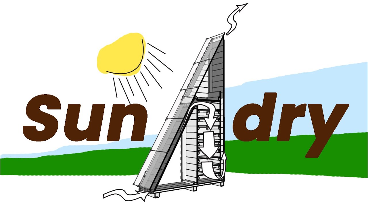 Sun Dryer FAQ - YouTube