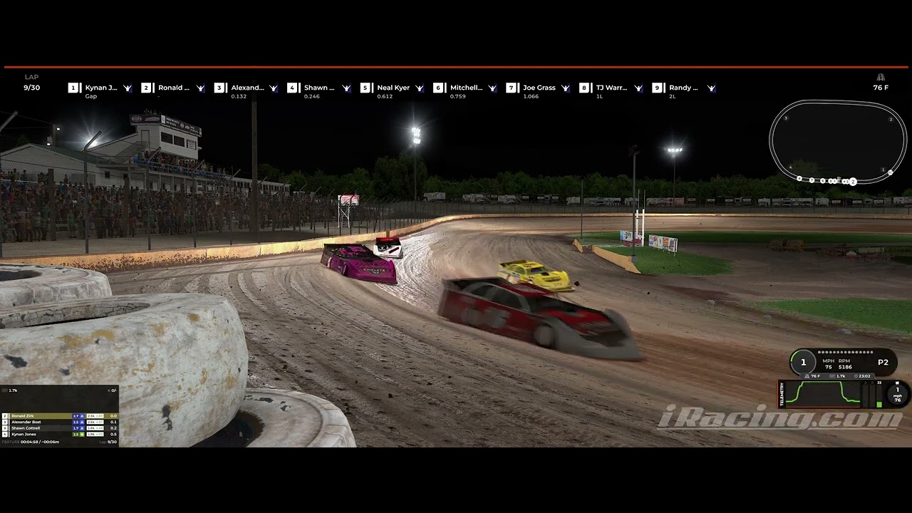 Old Guy Racing League Pro Dirt Late Models @ Cedar Lake Speedway-12/15 ...