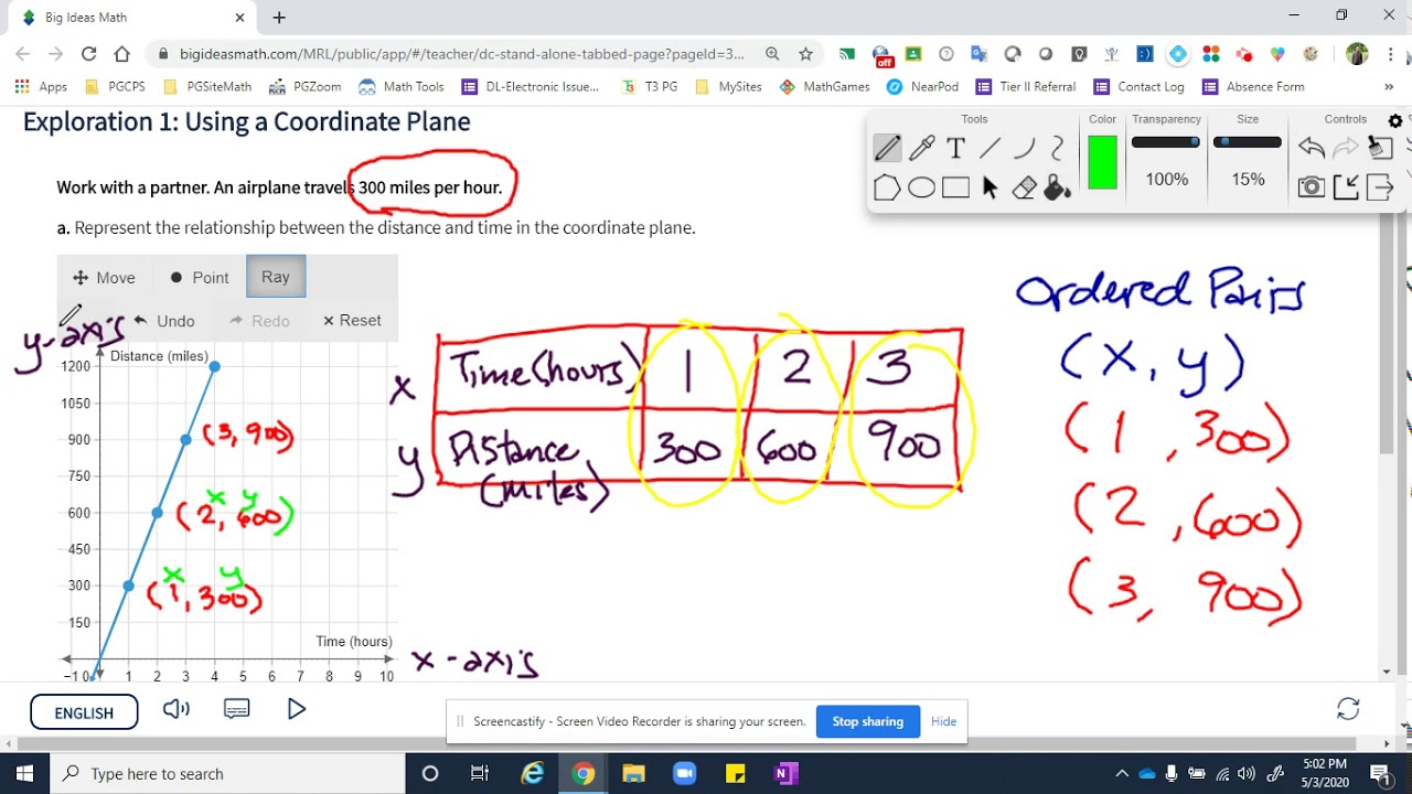Graphing Ratio Relationship Math 6 - YouTube